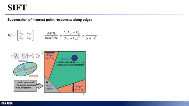 Scale Invariant Feature Transform Ppt