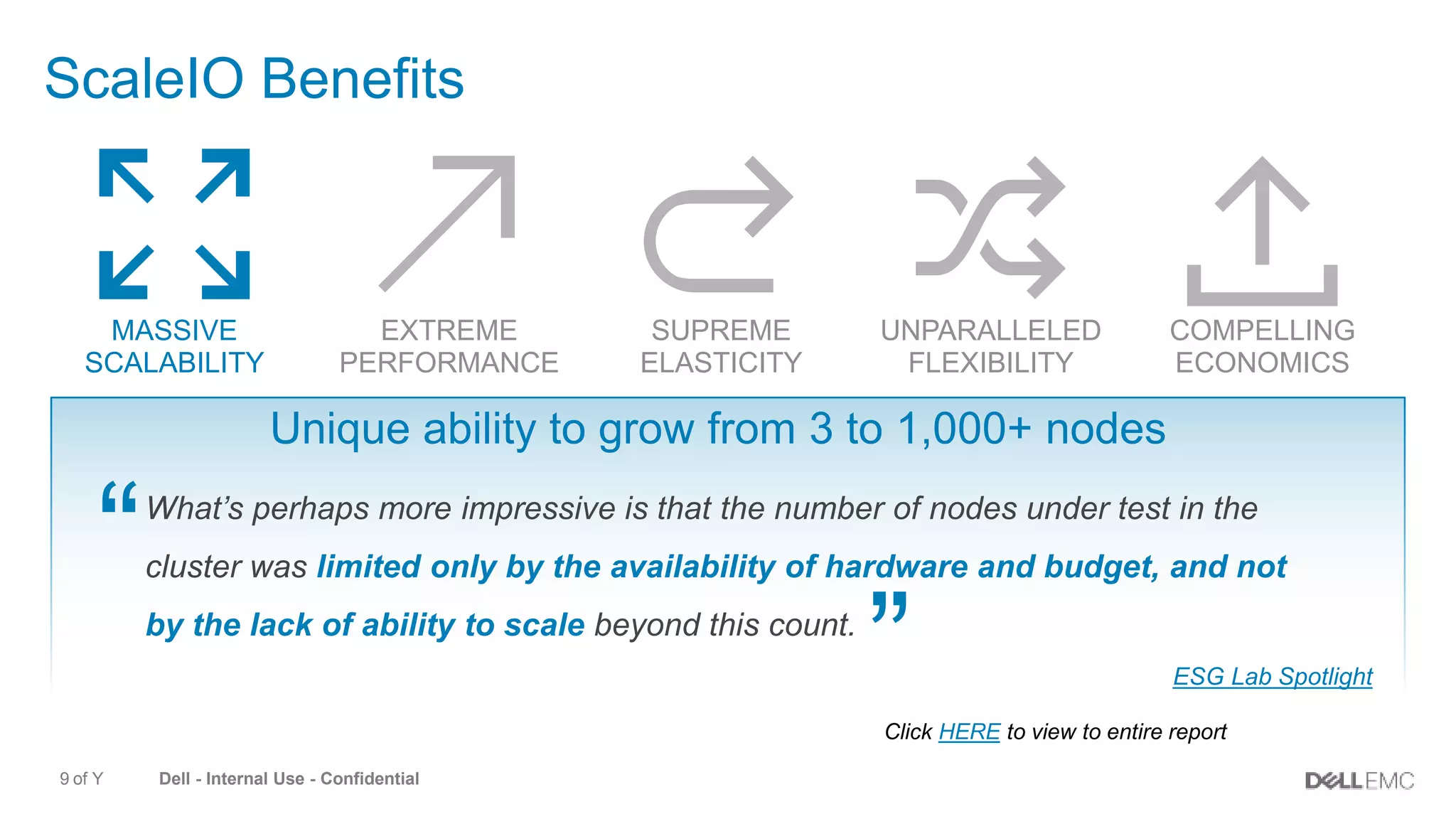 Scale IO Software Defined Block Storage | PPTX