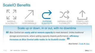 Scale IO Software Defined Block Storage | PPTX