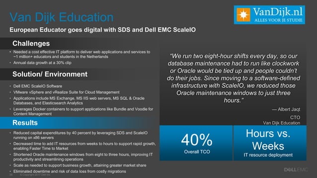 Scale IO Software Defined Block Storage | PPTX