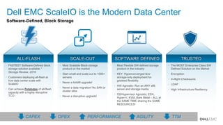 Scale IO Software Defined Block Storage | PPT