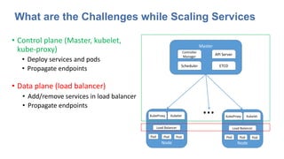 Scale Kubernetes to support 50000 services | PDF