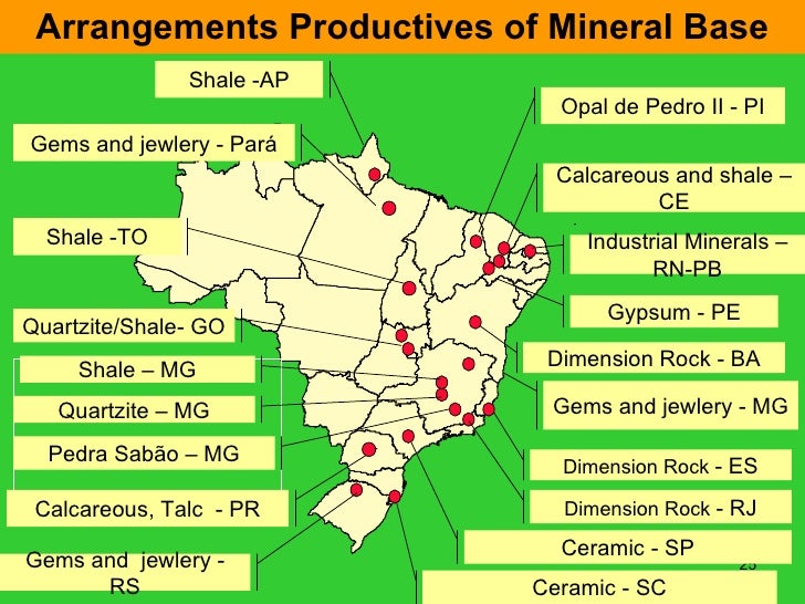 Scale Mineral Production In Brazil
