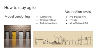 Yufeng Guo - Building machine learning systems for scale with Google Cloud AI - Codemotion Milan ...