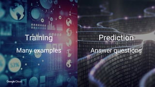 Yufeng Guo - Building machine learning systems for scale with Google ...