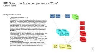 IBM Spectrum Scale Networking Flow | PDF