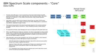 IBM Spectrum Scale Networking Flow | PDF