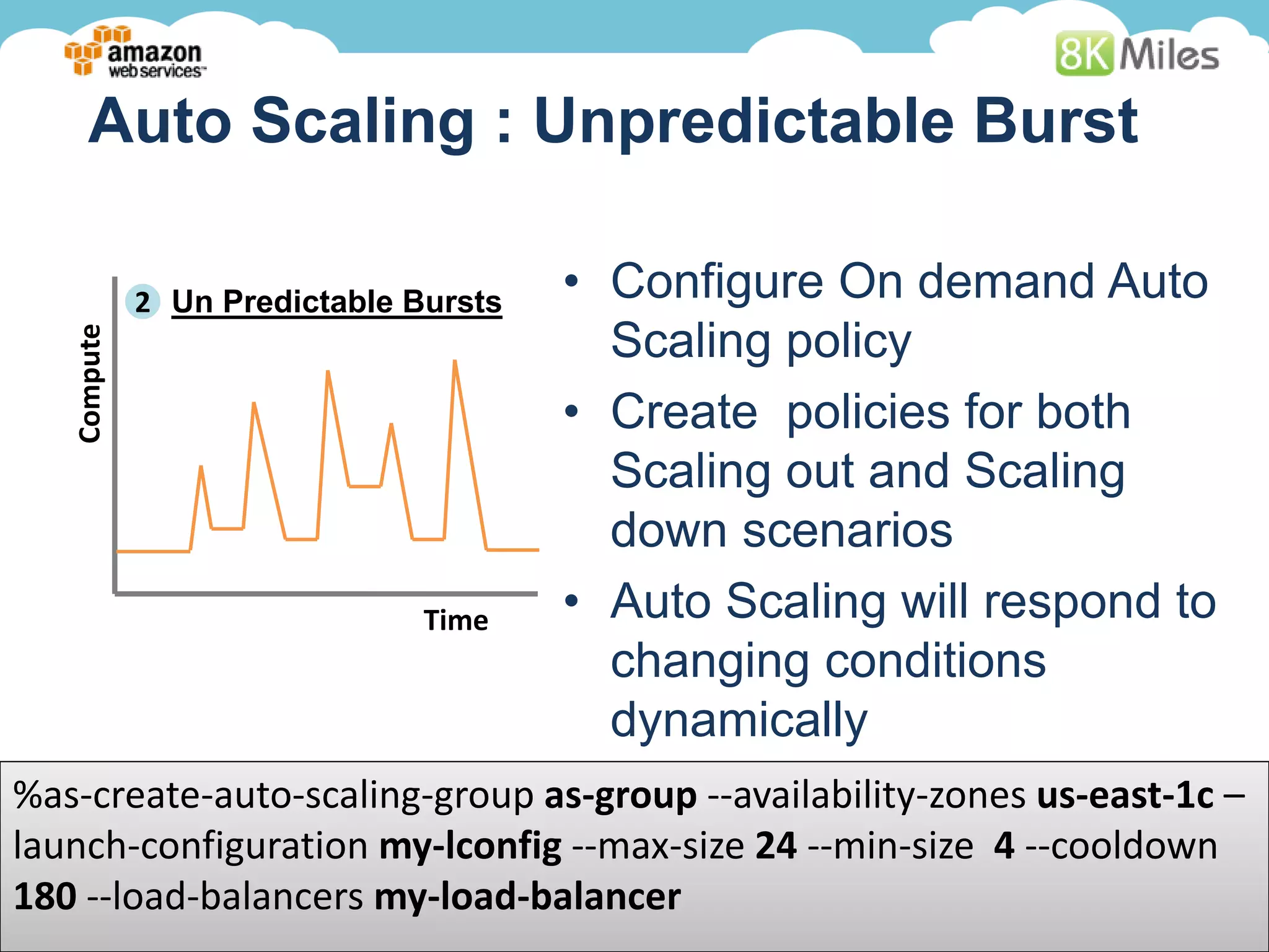 Scale new business peaks with Amazon auto scaling | PPT