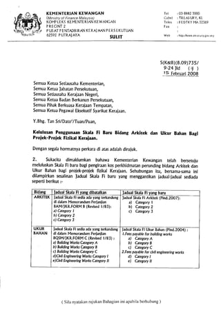 Scale of fees (rev. 2004) | PDF