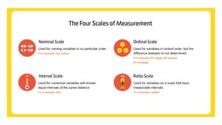 Scale of measurement | PPTX