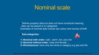 scales of measurement - maneesh jha.pptx