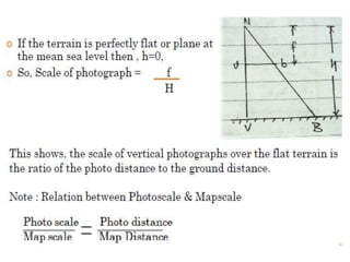 Scale of photograph (Aerial Photogrammetry) | PPTX