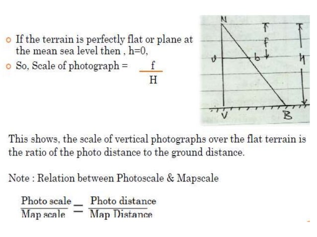 Scale of photograph (Aerial Photogrammetry) | PPTX