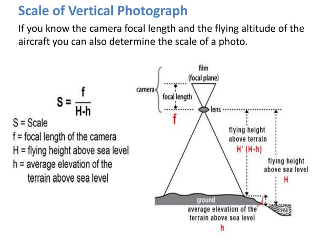 Scale of photograph (Aerial Photogrammetry) | PPTX