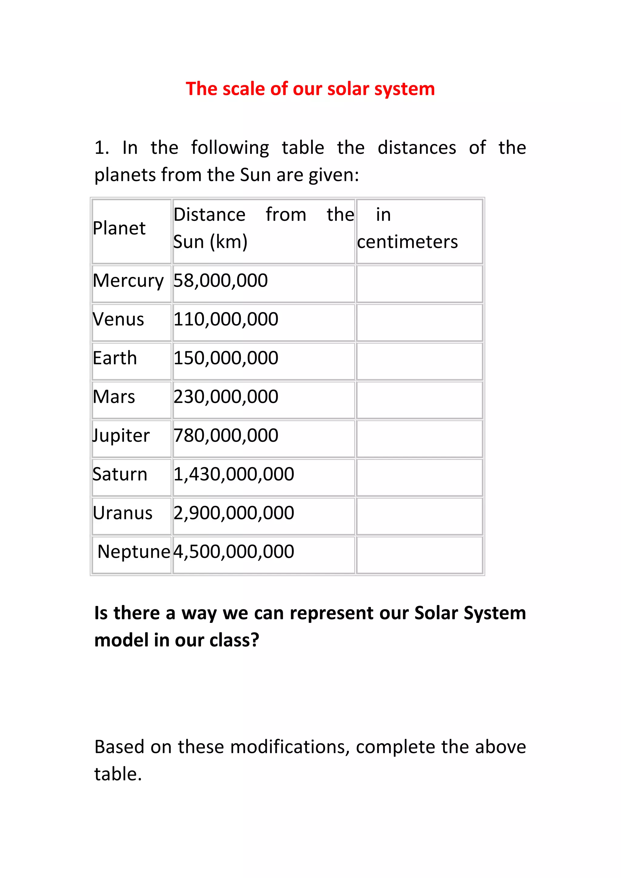 Scale of solar system | PDF