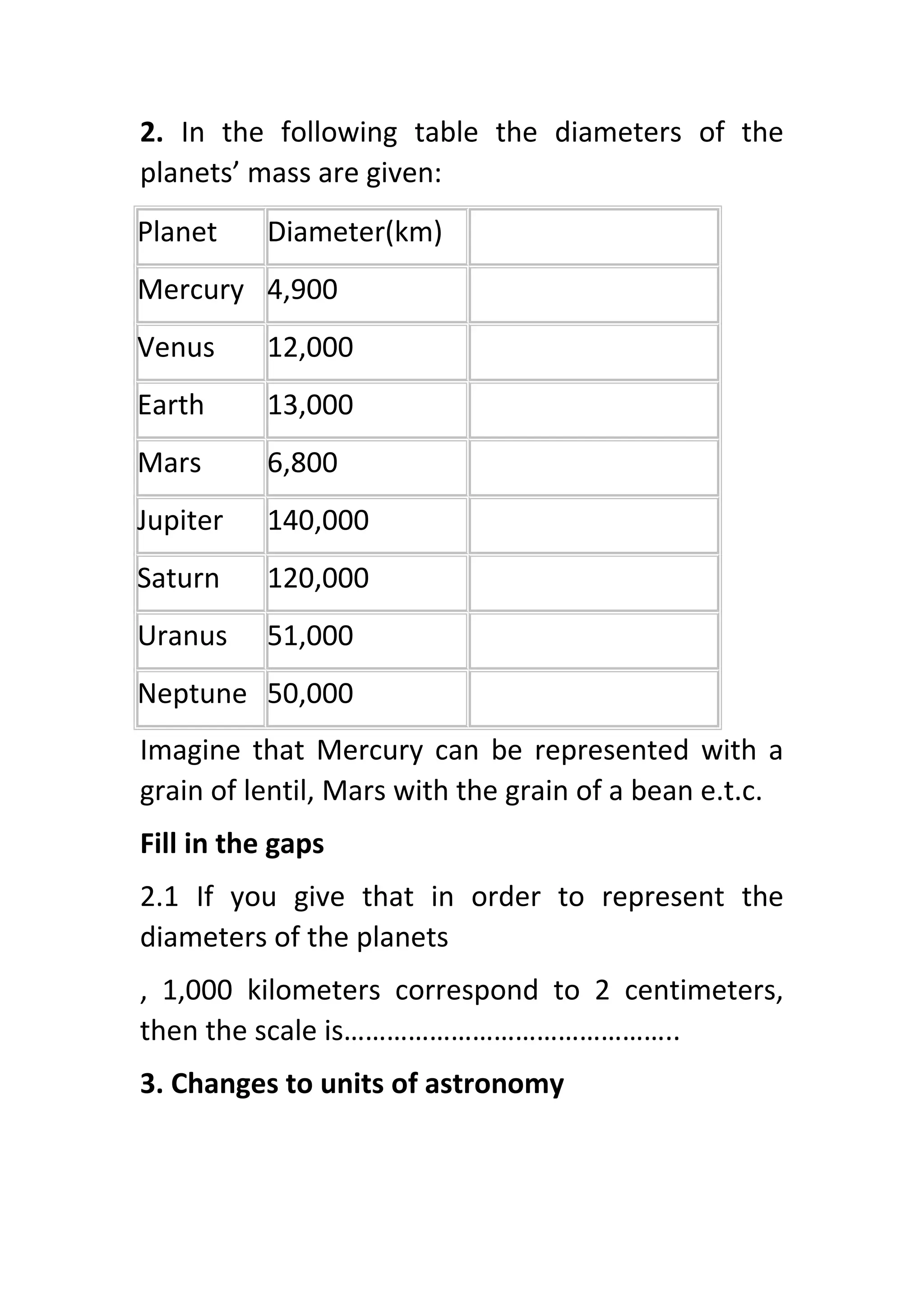 Scale of solar system | DOC