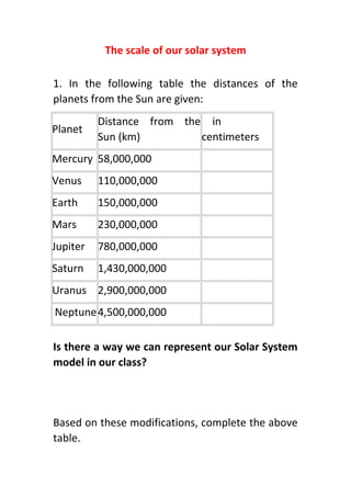 Scale of solar system | DOC