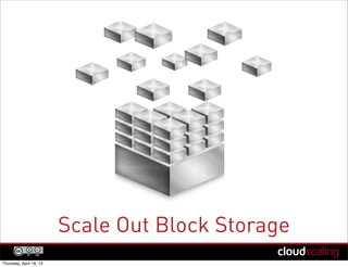 Scale-Out Block Storage | PPT
