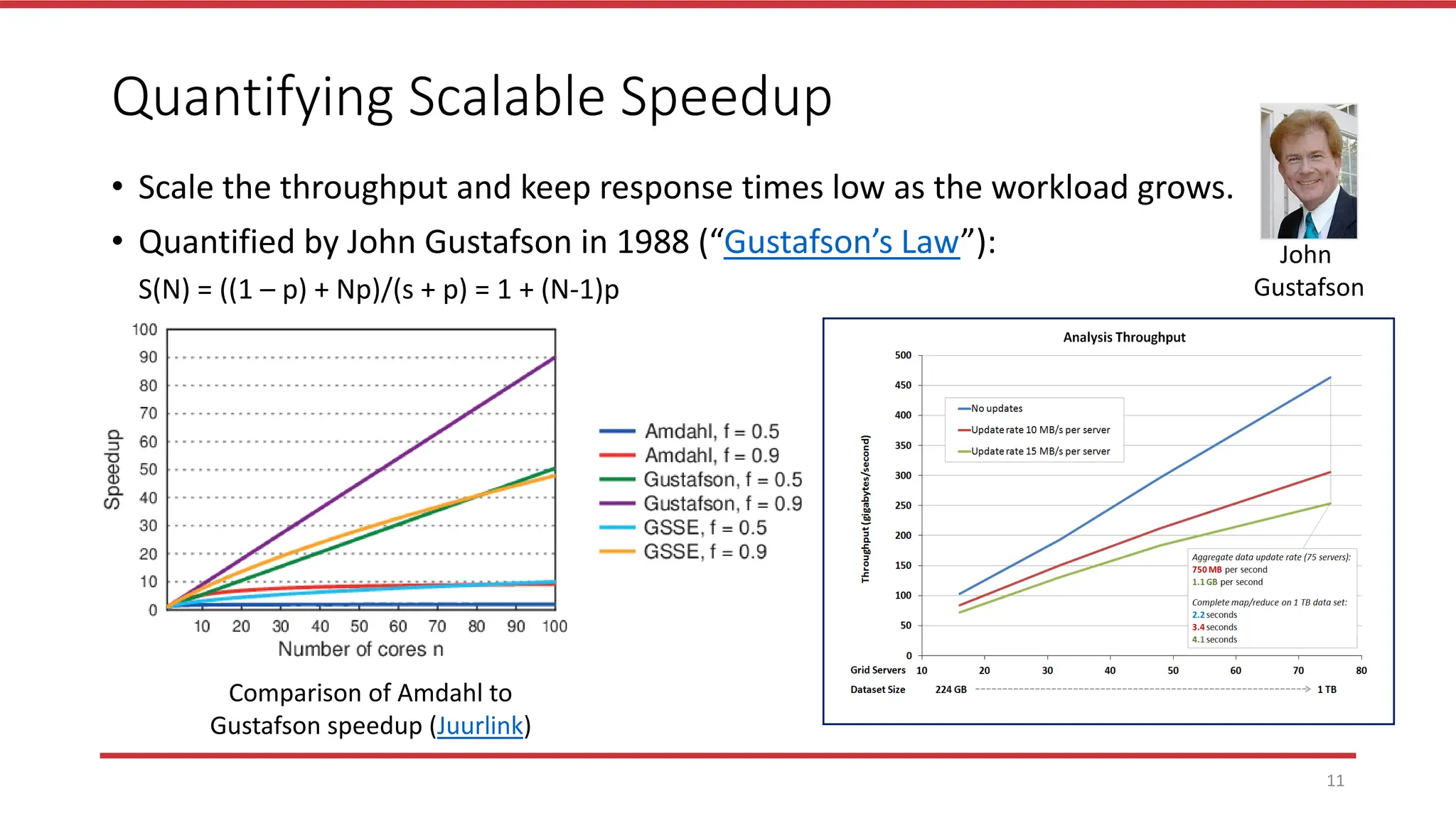 Building a Distributed Cache - Lessons in Scaling and Ease of Use | PDF