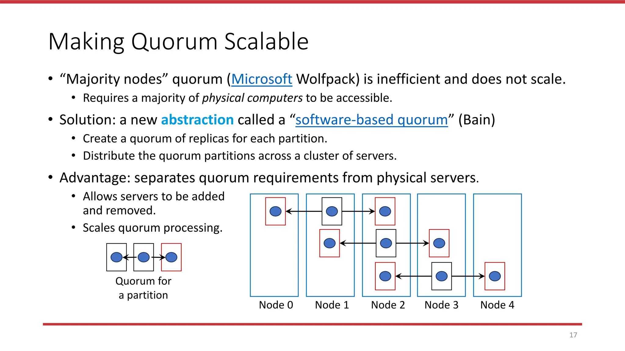 Building a Distributed Cache - Lessons in Scaling and Ease of Use | PDF