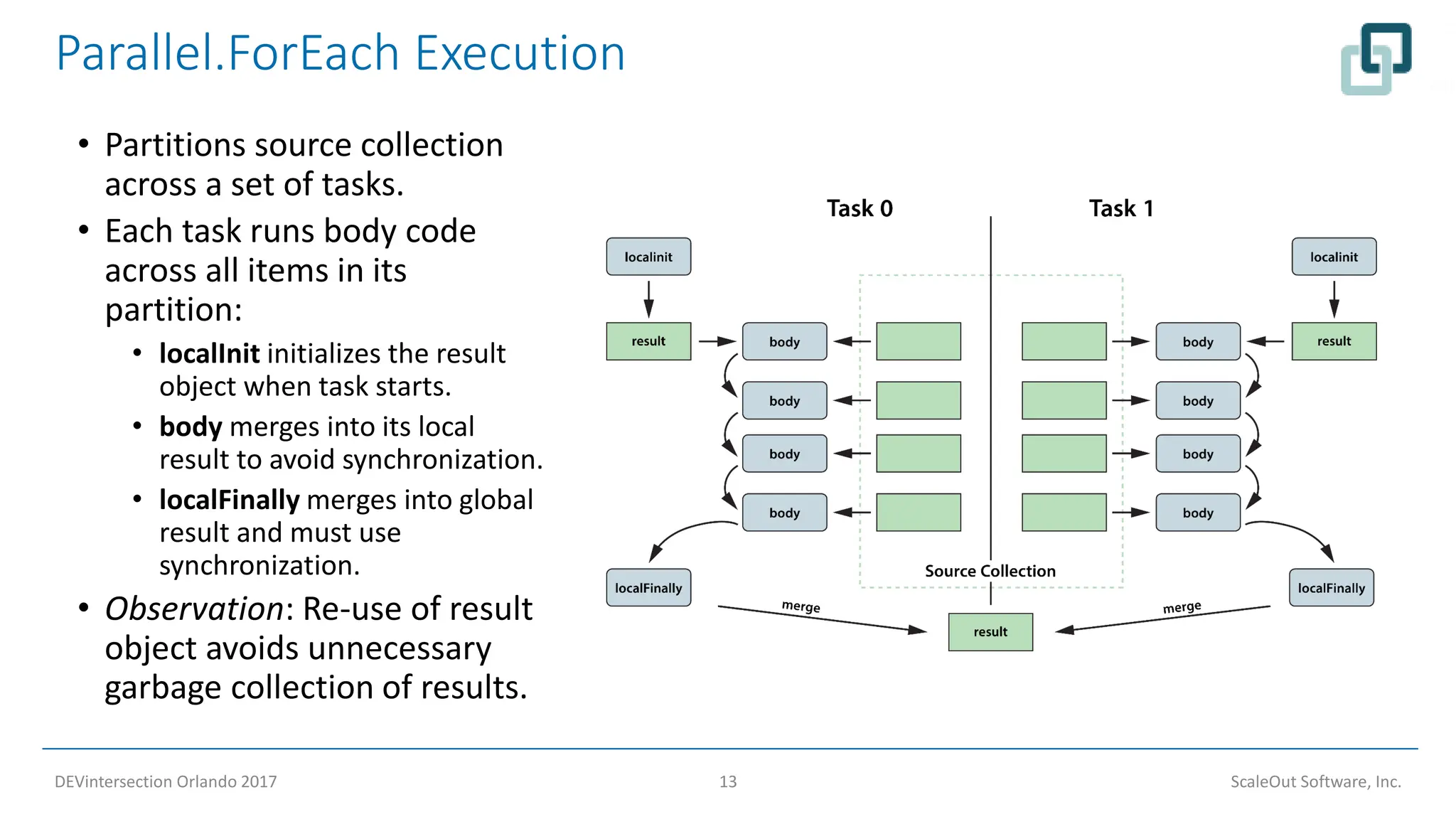 ScaleOut_DevIntersection_Supercomputing.pdf