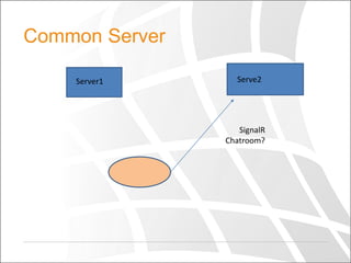 Scale your signalR realtime web application | PPT