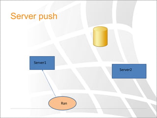 Scale your signalR realtime web application | PPT