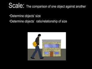 Scale Presentation | PPT