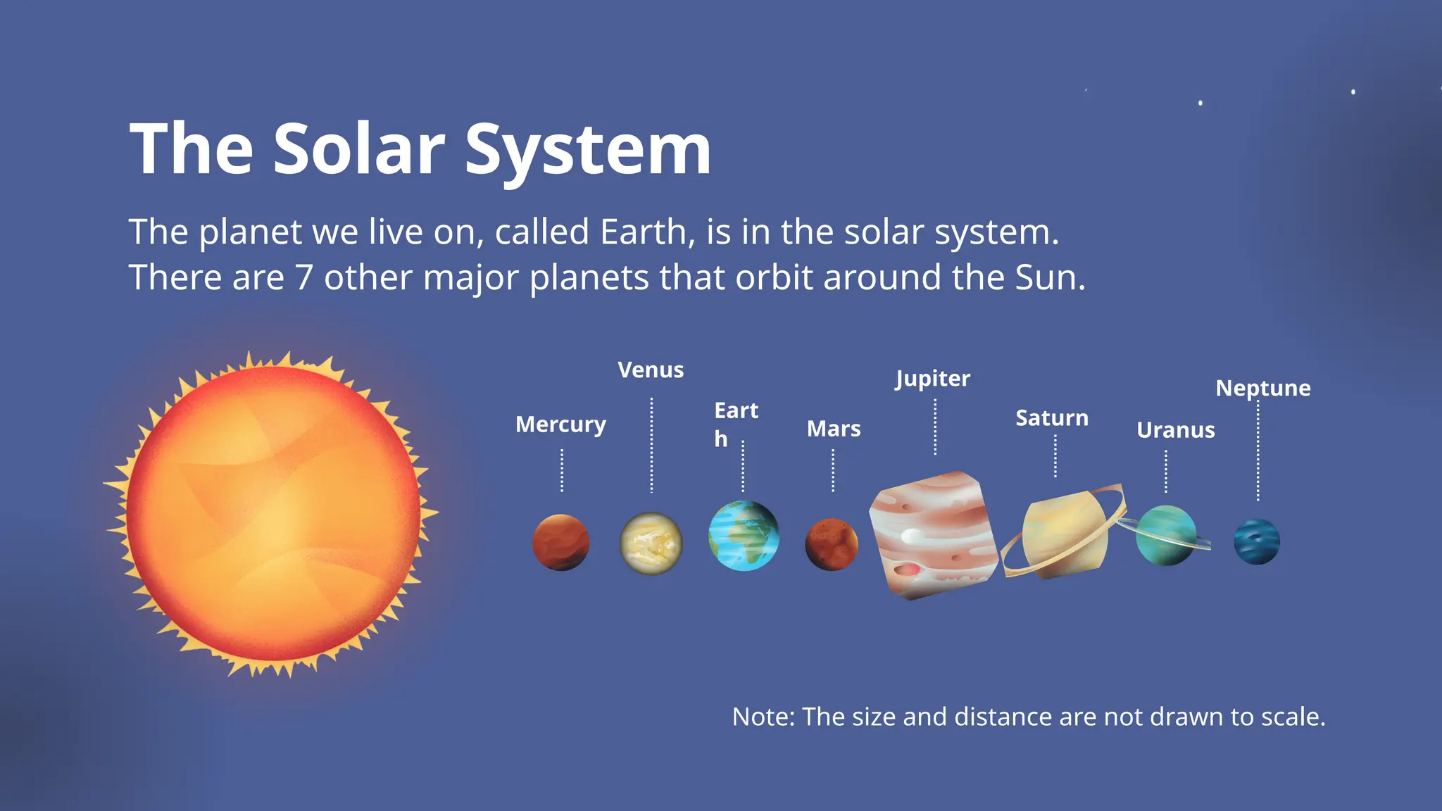 Scale Properties in the Solar System Science Presentation in Midnight ...