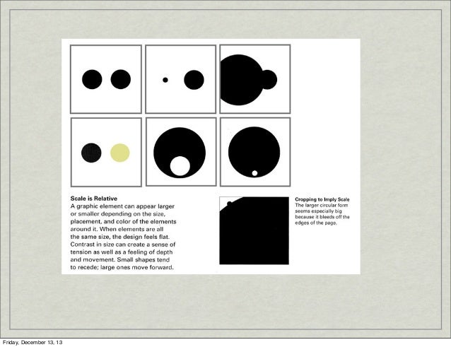 Example Of Scale And Proportion In Fashion