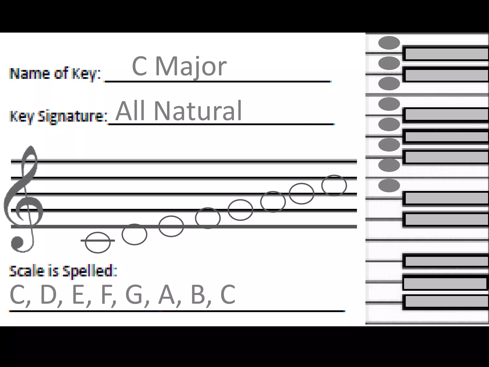 Scale reference cards | PPT