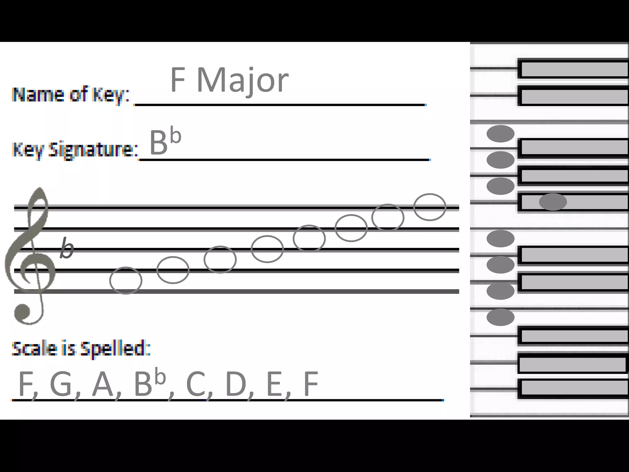 Scale reference cards | PPTX