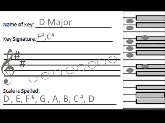 Scale reference cards | PPTX