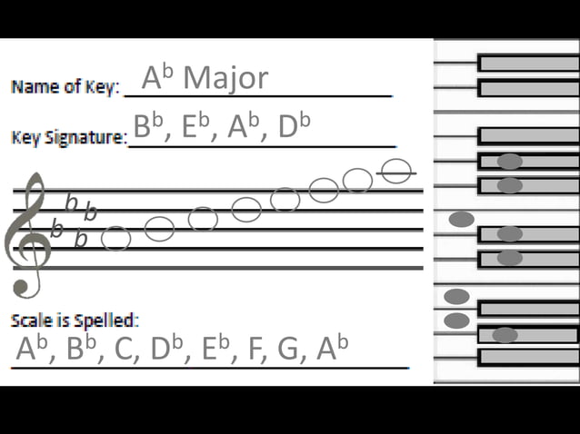 Scale reference cards | PPTX