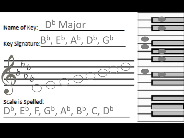 Scale reference cards | PPTX