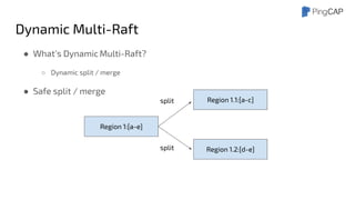 Scale Relational Database with NewSQL | PDF