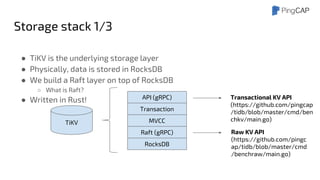 Scale Relational Database with NewSQL | PDF