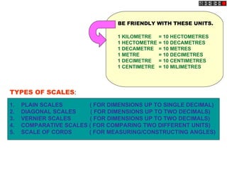 Scales | PPT