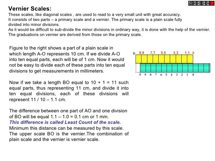 Scales
