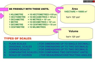 Scales | PPT