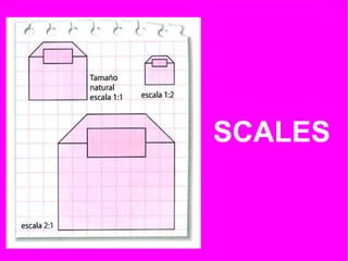 Scales | PPT
