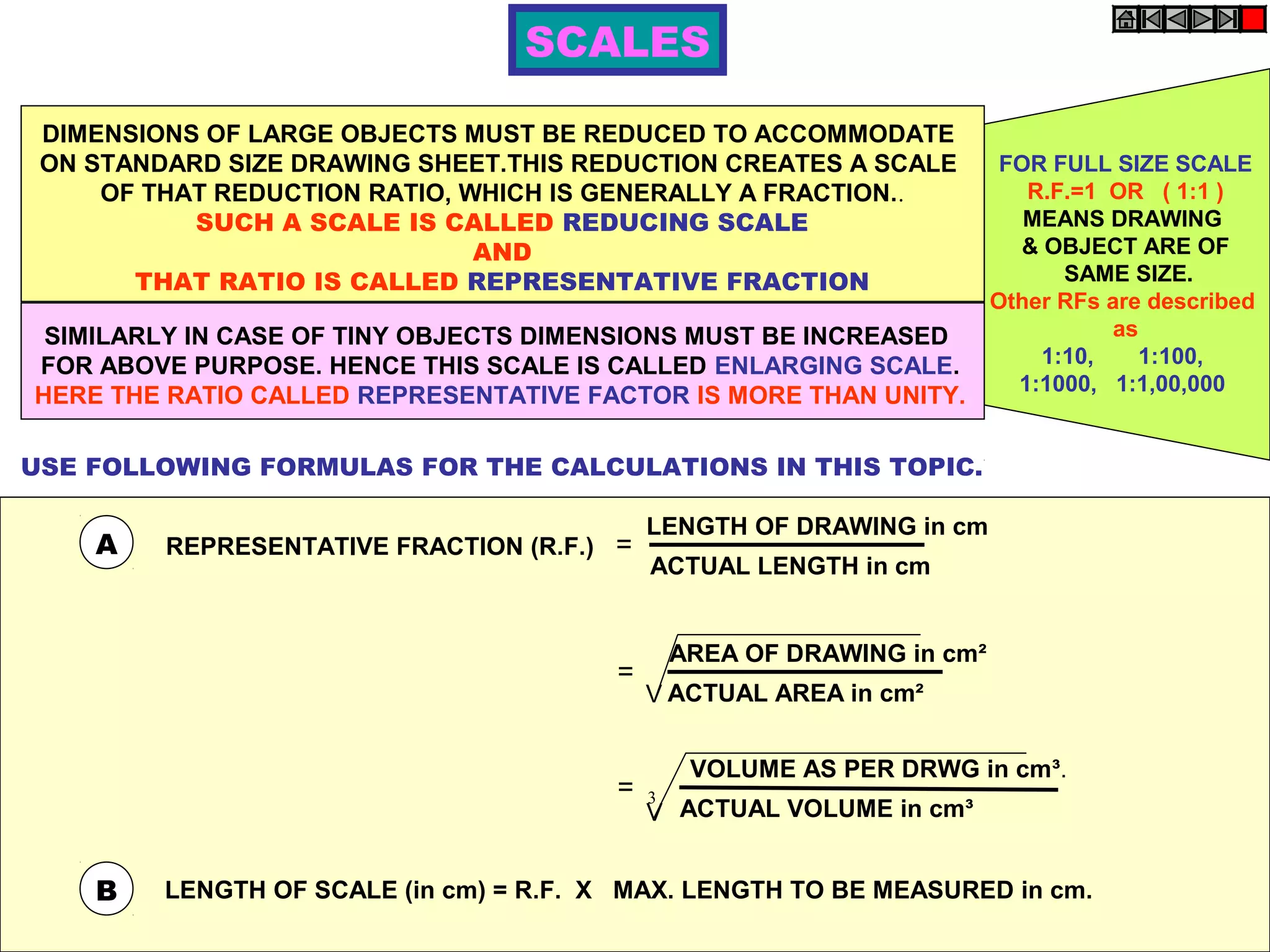 Scales | PPT