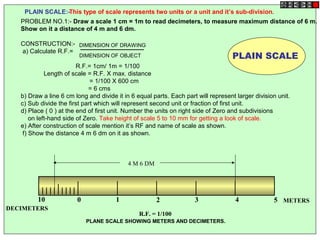 Scales | PPT