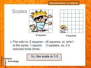Scales | PPT