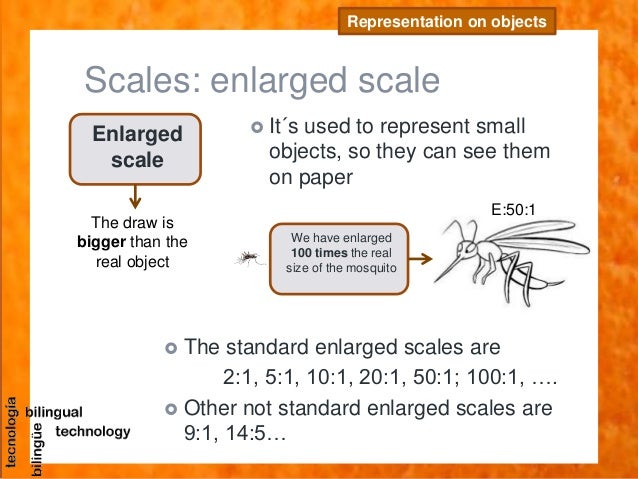 Scales