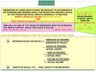 Scales | PPT