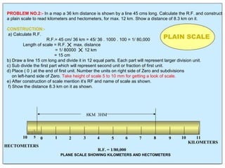 Scales | PPT