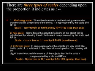 construction of SCALES | PPT