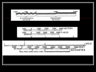 Graphic Scale Architecture
