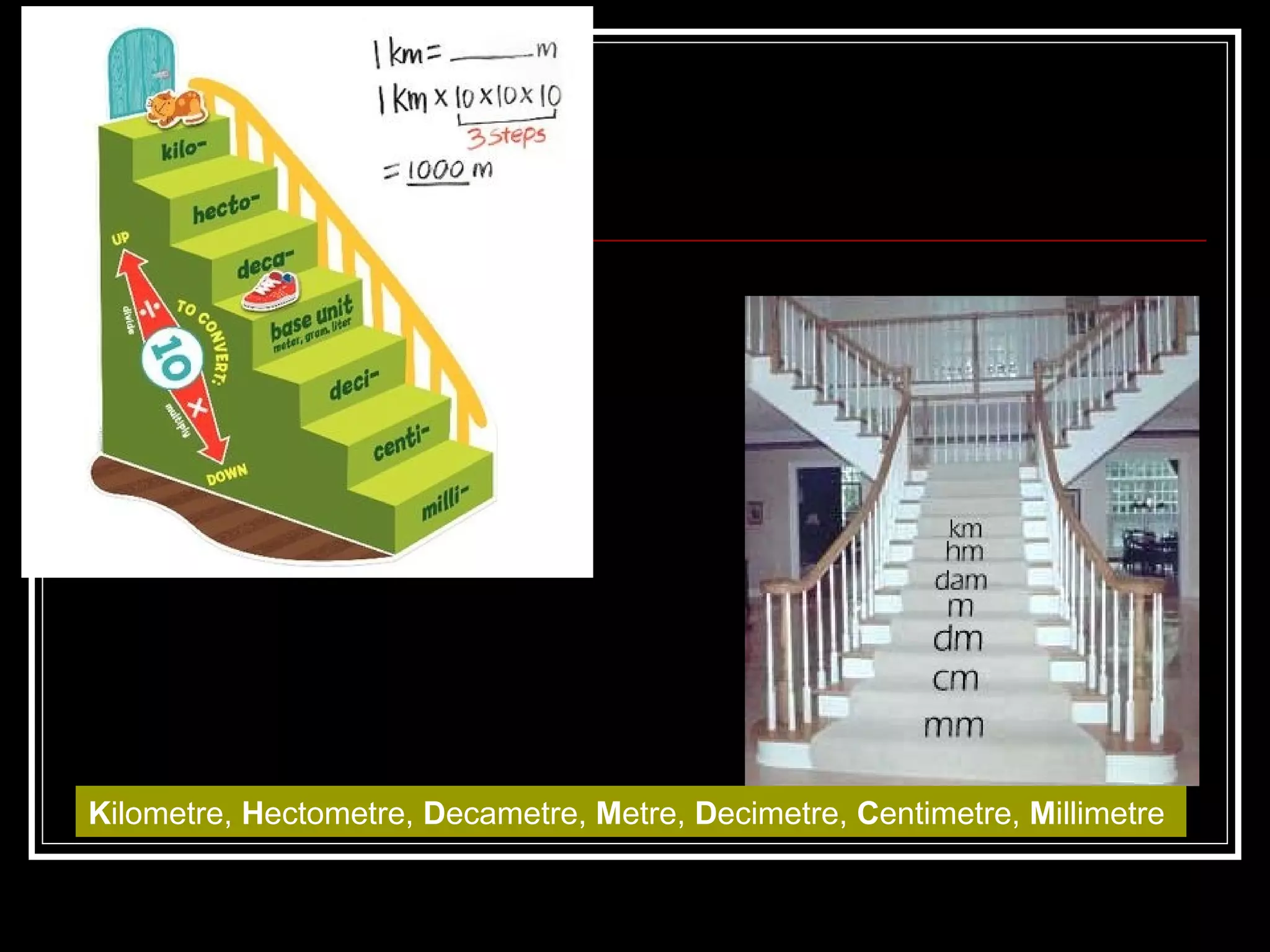 SCALES : ENGINEERING, Plain and diagonal | PPT